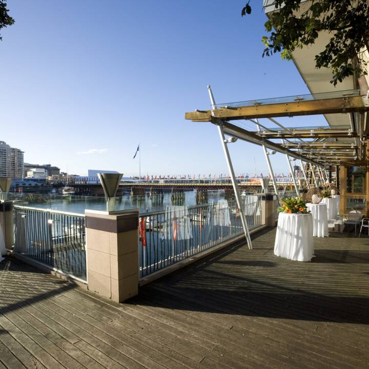 Sydney Harbour Business Events: Unforgettable Corporate Experiences - Dockside Group